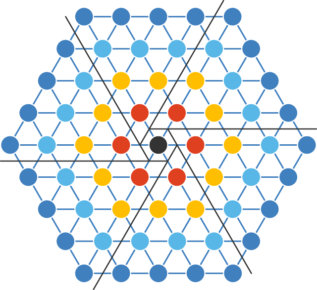 Hex Numbers Hexnet Hex Numbers Hexnet