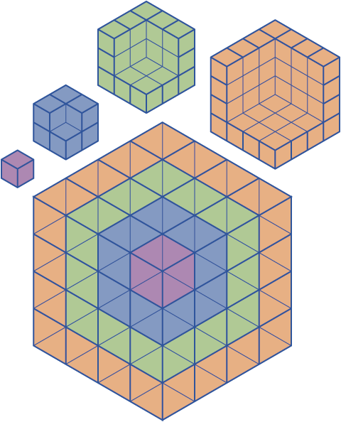 Cubic Sums Of Centered Hexagonal Numbers Hexnet